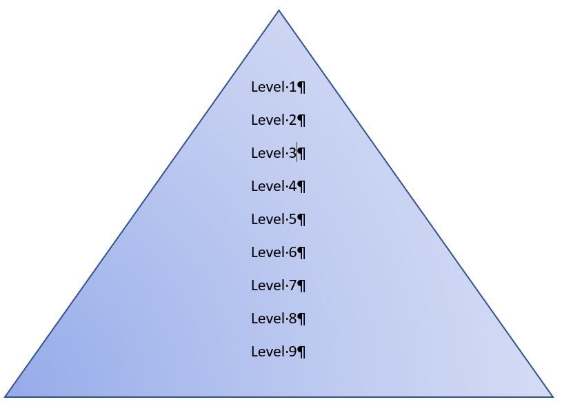 Datei:Pyramide 00.JPG – DIS-WIKI